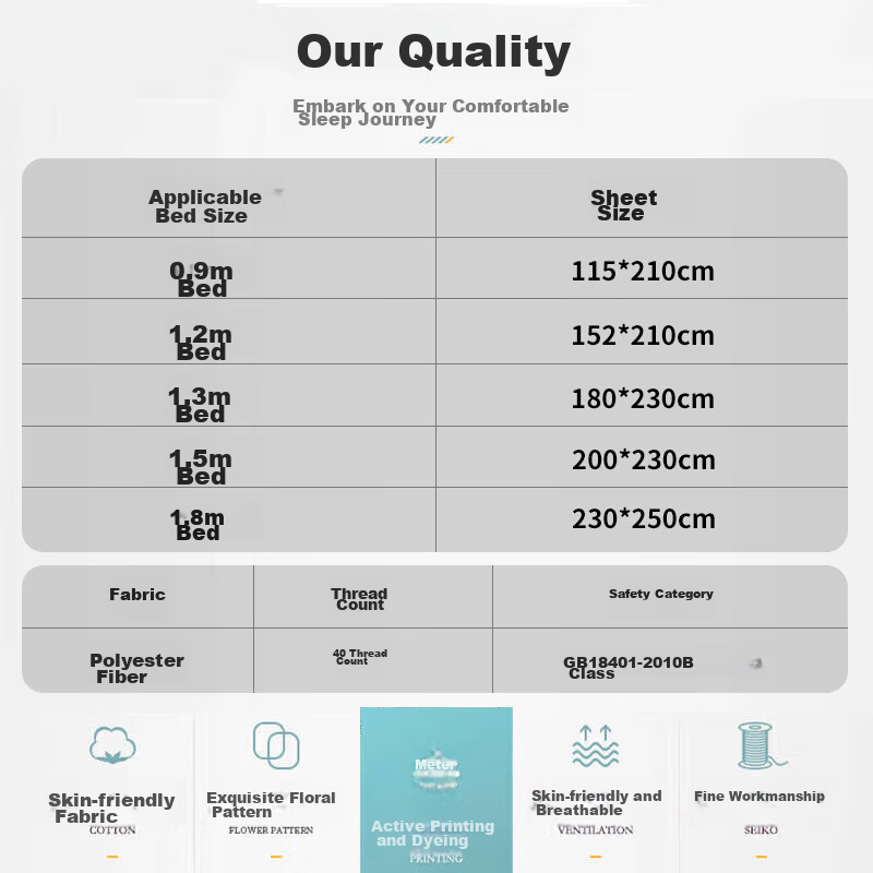 Aiwei Military Training White Bed Sheet, Pure White, Double Size, for Home And Hotel Use, Skin-Friendly, Single Piece, White, 200*230cm