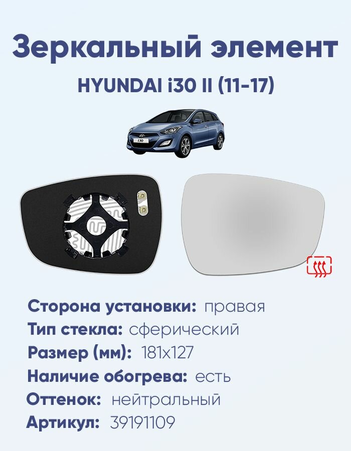 Зеркальный элемент правый HYUNDAI i30 II (11-17) сфера нейтральный с обогревом