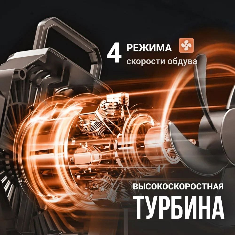 Портативный вентилятор для кемпинга – с солнечной панелью, LED-подсветкой и поворотным механизмом — фото 1