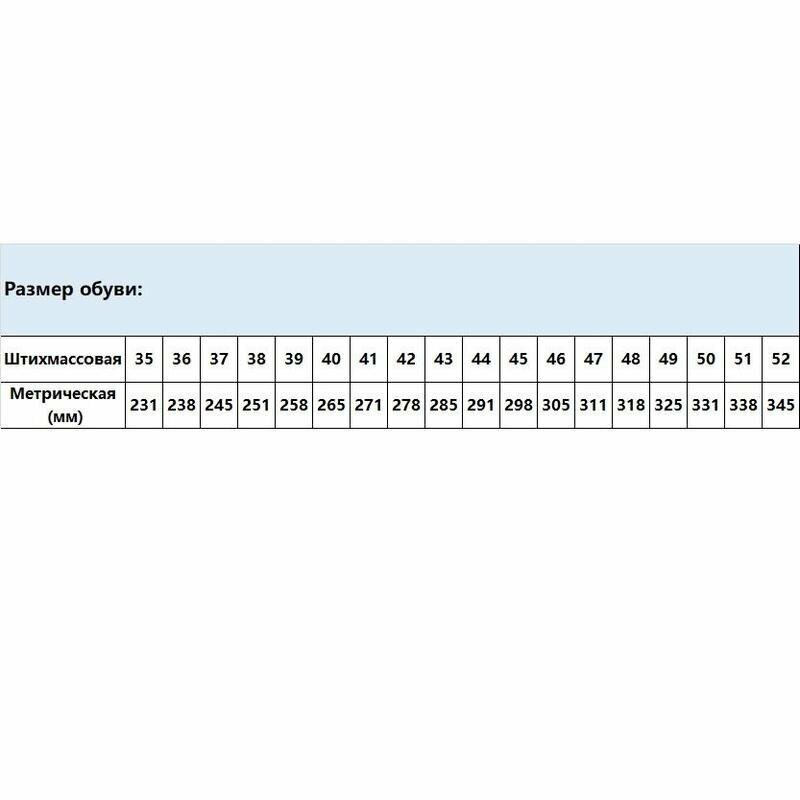 Ботинки рабочие утепленные Мистраль ПУ-ТПУ натуральная кожа черные с металлическим подноском размер 41, 1105564