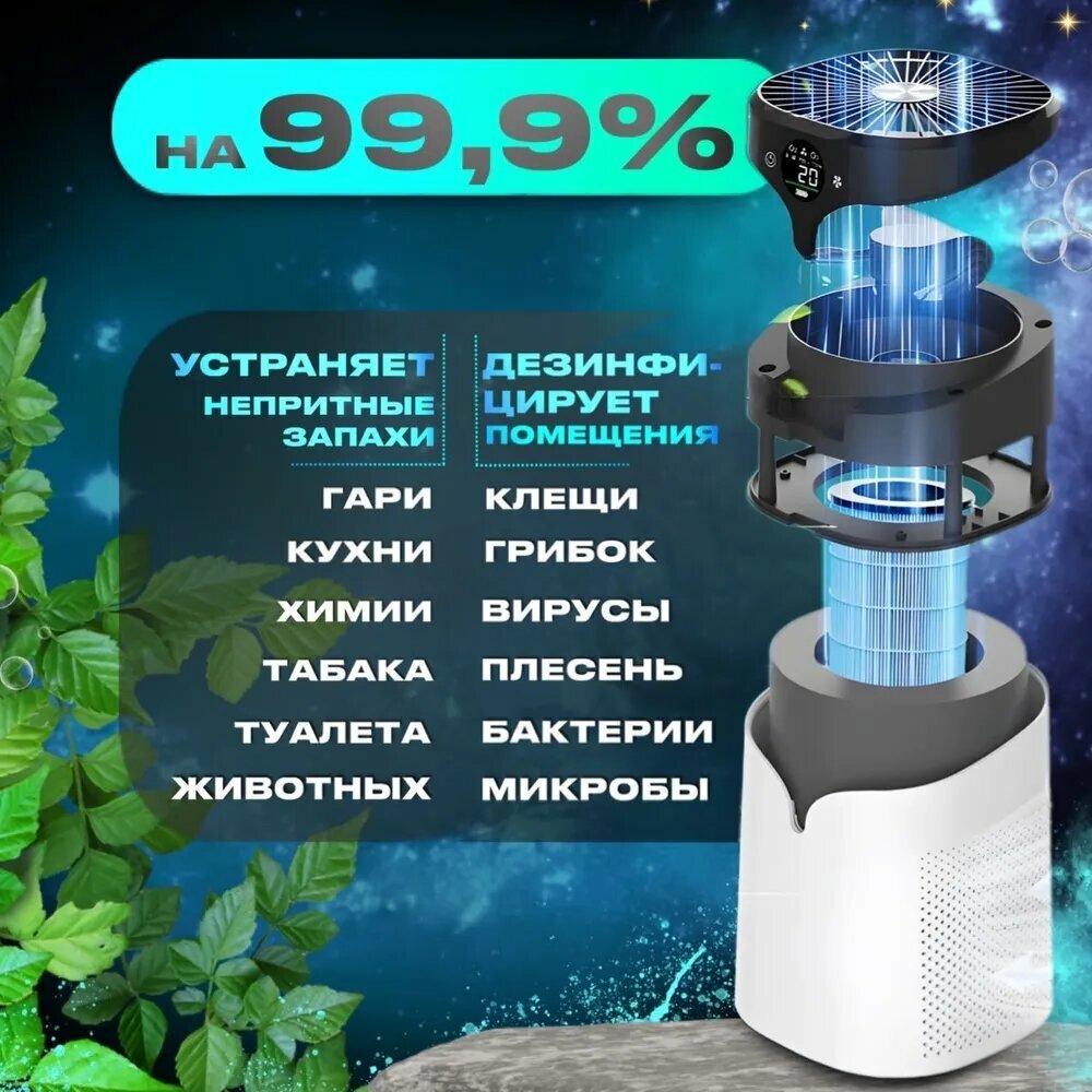 Очиститель воздуха LifeVI H13 с ионизатором и УФ-лампой, HEPA-фильтр, белый