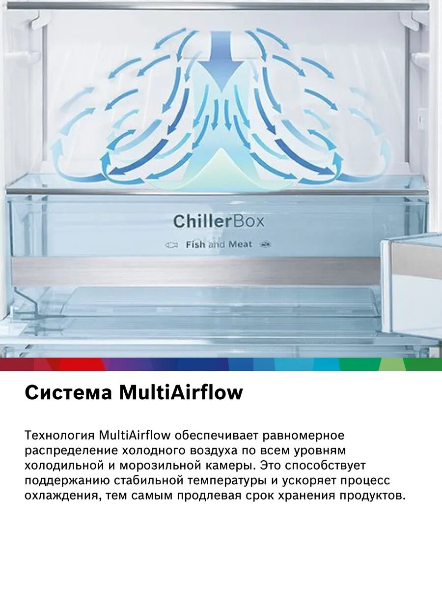 Холодильник Bosch KIV87NS306