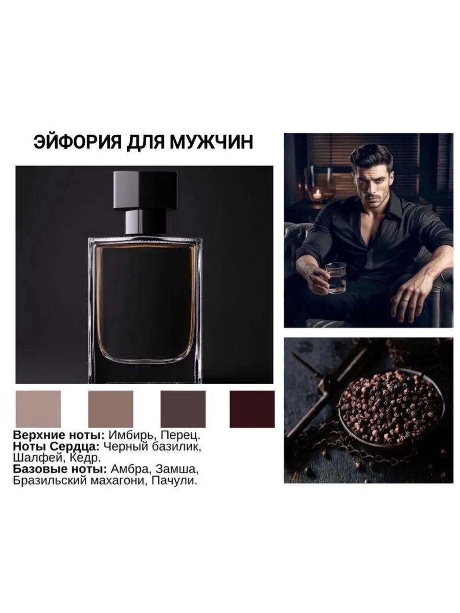Духи масляные "CK. Эйфория " 10 мл для мужчин, ручная работа