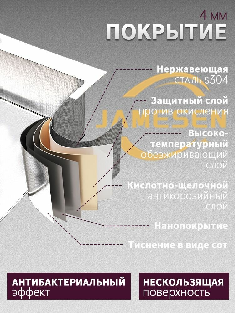 Мойка — фото 1
