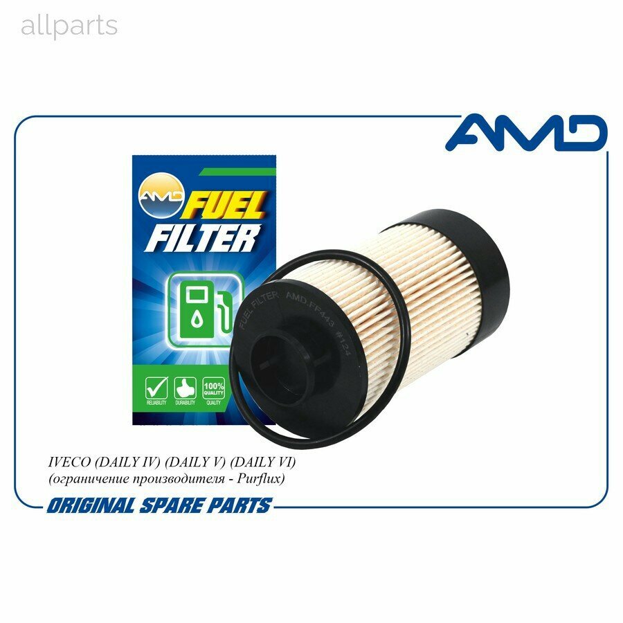 AMD AMD. FF443 Фильтр топливный