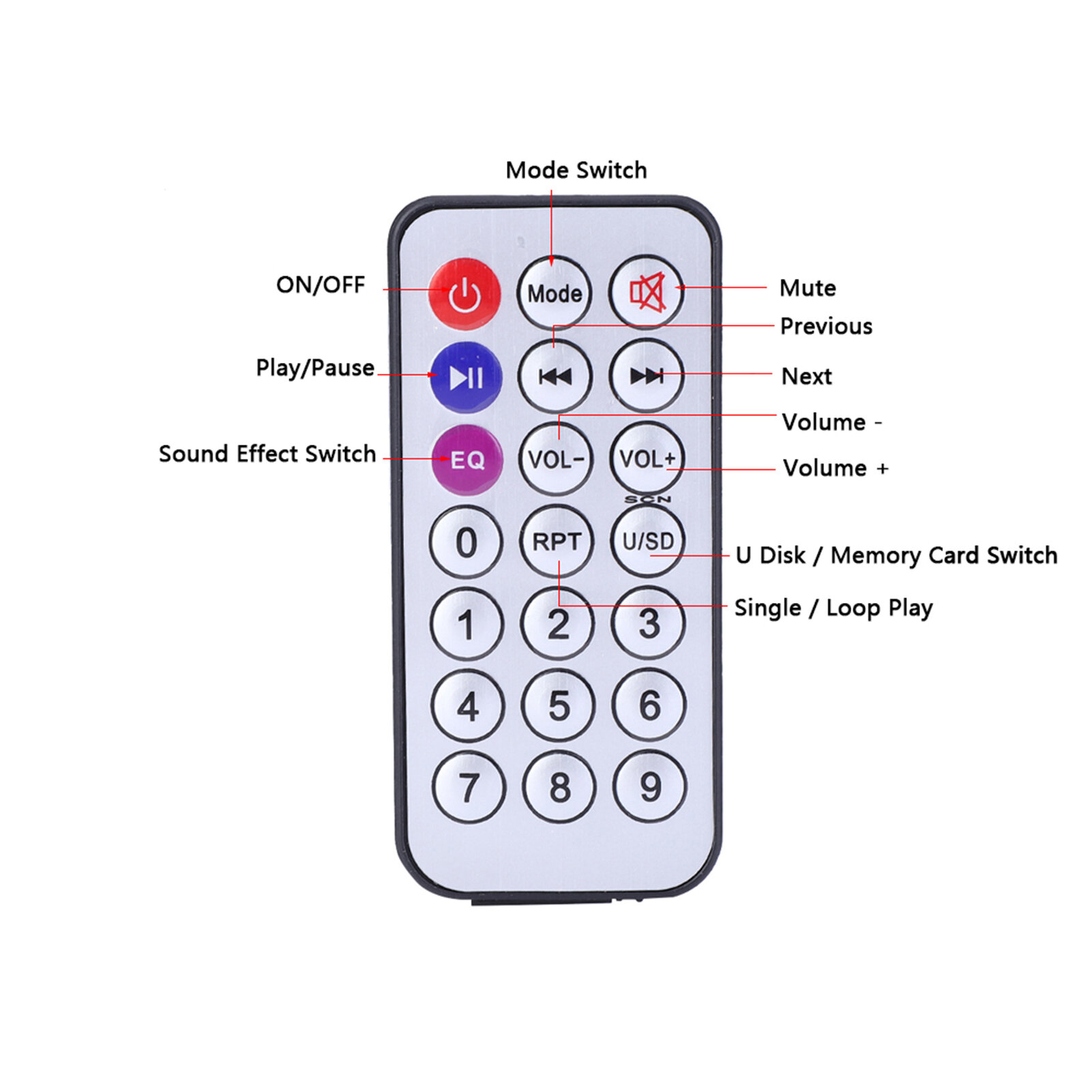 4.1 MP3 Decoding Board для доработки автомобильных динамиков с пультом дистанционного управления, 3Wx2 усилитель, 3.7-5V питание, поддержка A2DP/AVCTP/AVDTP/AVRCP/HFP, USB, карты памяти, 3.5mm стерео выход, SNR 90dB, THD+N -70dB, Crosstalk