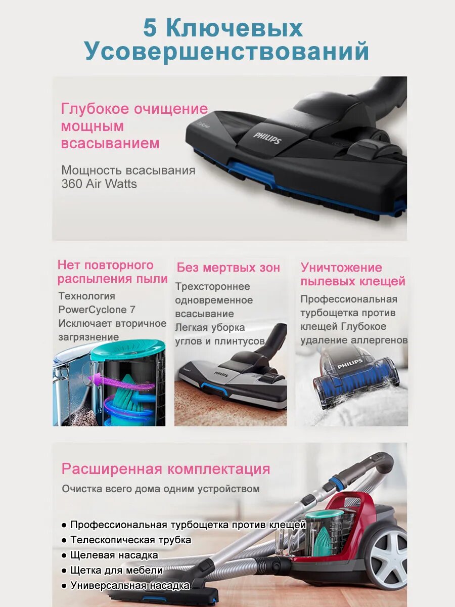 Пылесос Philips FC8632/83, вертикальный, сухая уборка, 360 AW — фото 1