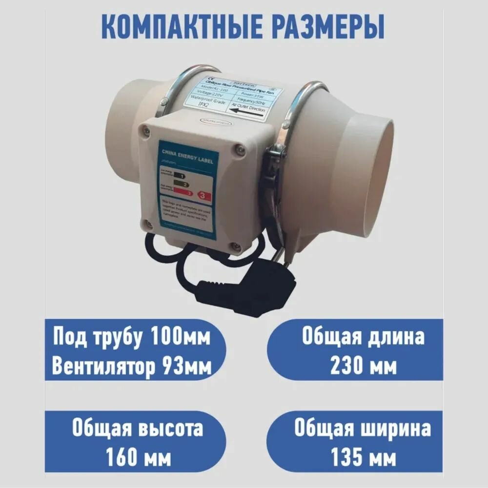 Вентилятор приточно-вытяжной