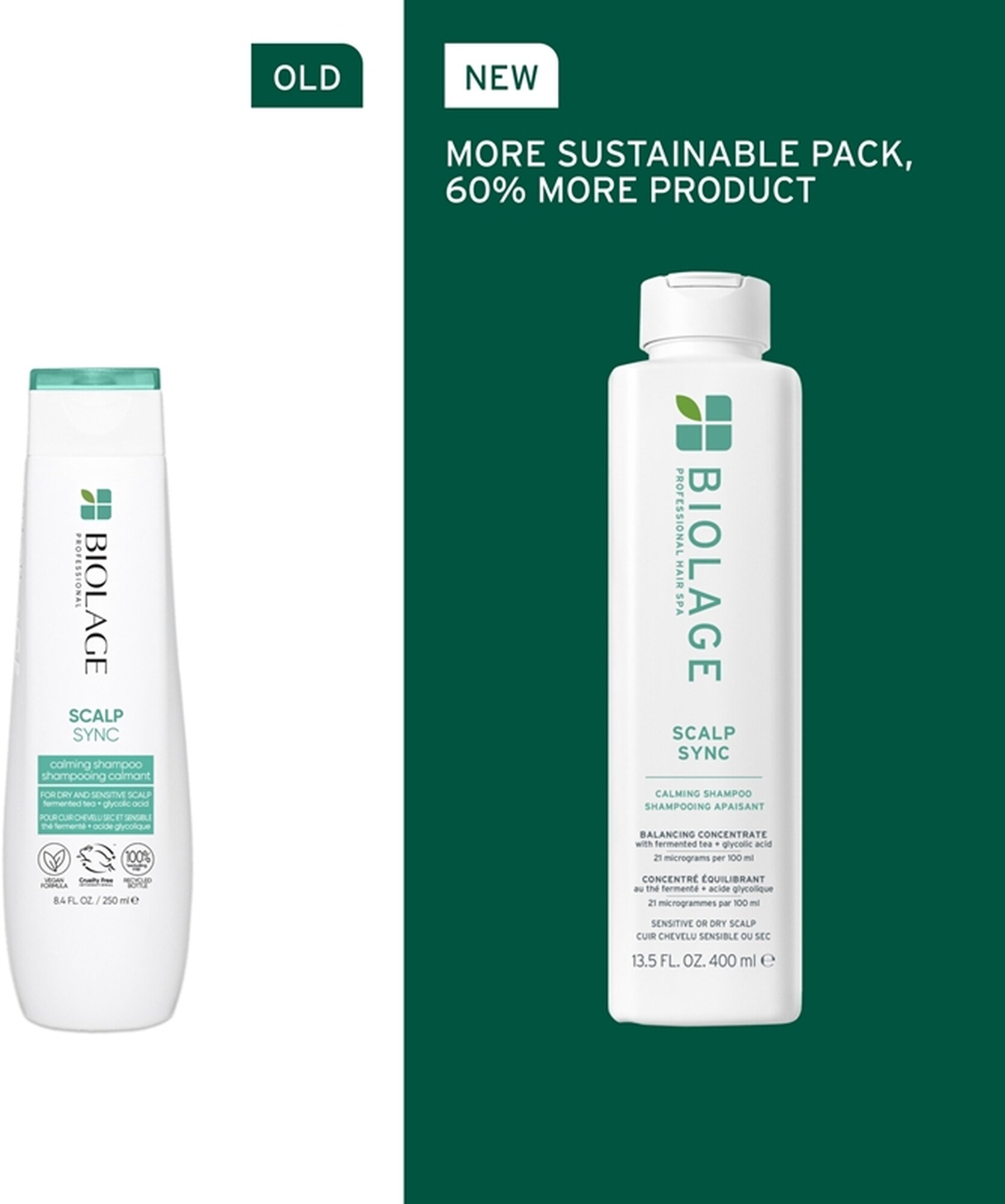 Шампунь Biolage "ScalpSync", для всех типов волос, объем 400 мл