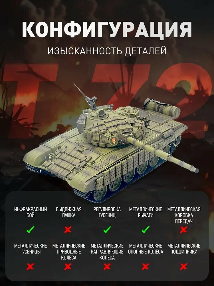 Радиоуправляемый танк 1/16, русский тяжелый танк T72, со стрельбой и дымовыми эффектами, подарок для мальчика.