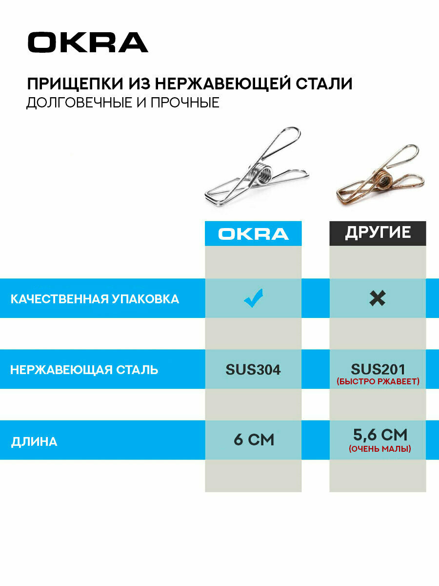 Набор прищепок Q778, 30 металлических зажимов, серебристый, серый металлик