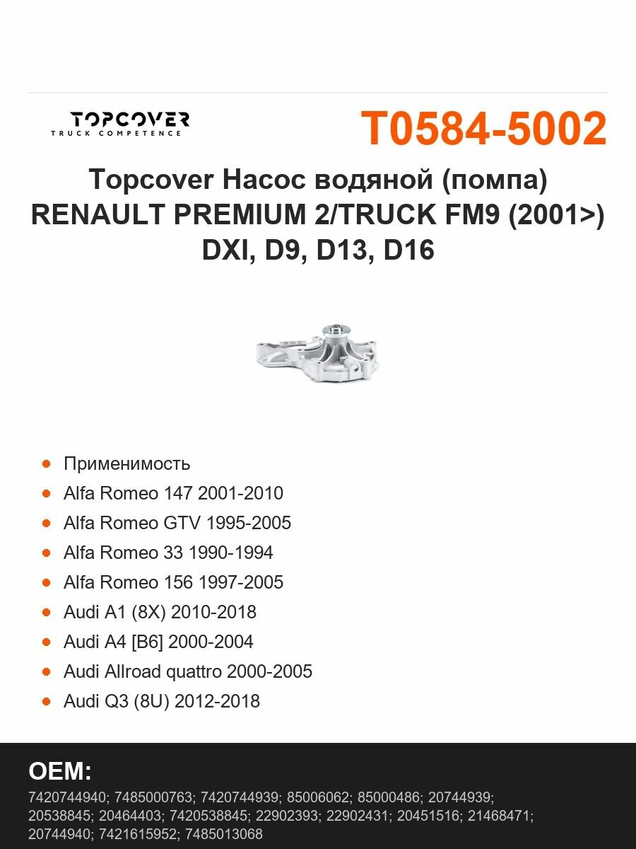 Topcover Насос водяной (помпа) RENAULT PREMIUM 2/TRUCK FM9 (2001>) DXI, D9, D13, D16