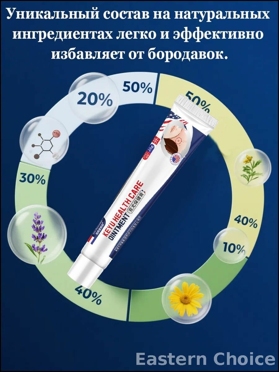 Раствор Колломак 20 мл для безболезненного удаления бородавок, премиум результат без шрамов