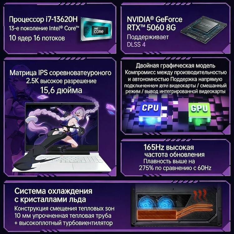 Игровой ноутбук Colorful G15, i7-13620H, RTX5060, 16ГБ/512ГБ, Русская раскладка — фото 1