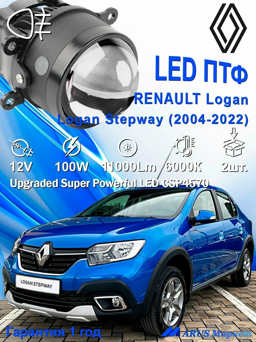 Фары противотуманные RENAULT Logan / Logan Stepway (2004-2022) - светодиодные ПТФ линзы 100W, 6000K