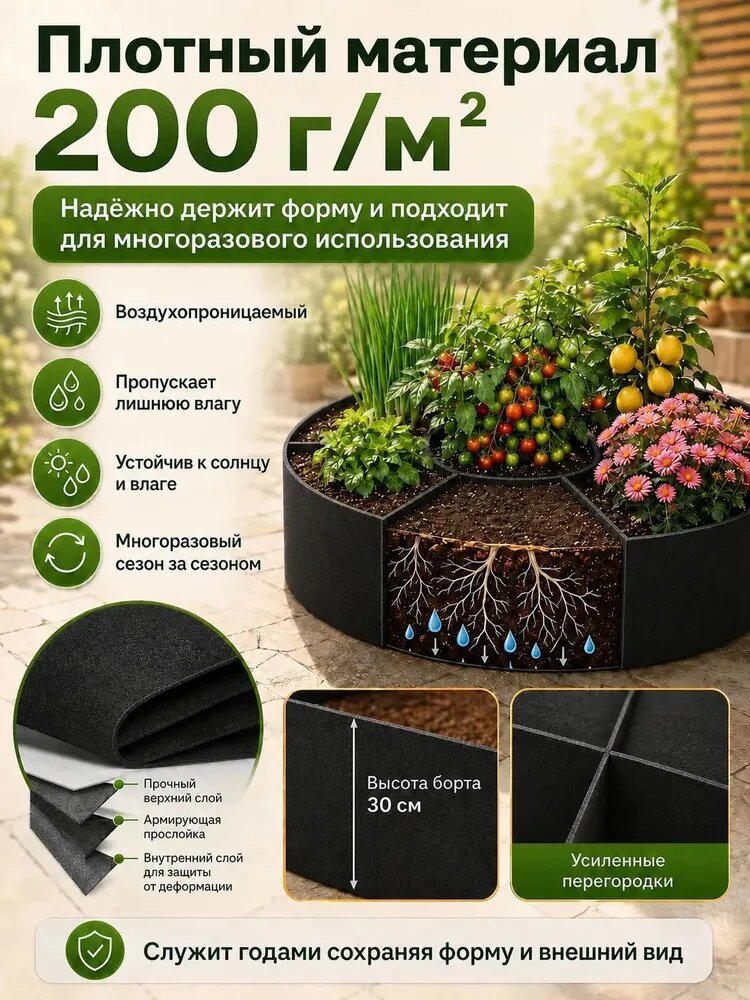Грядка, 1.21х1.2 м, 1 шт