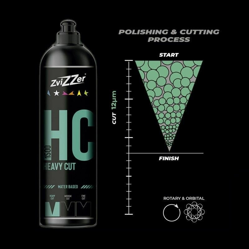 Паста для полировки автомобиля ZviZZer HC 1500 HEAVY CUT абразивная 750ml