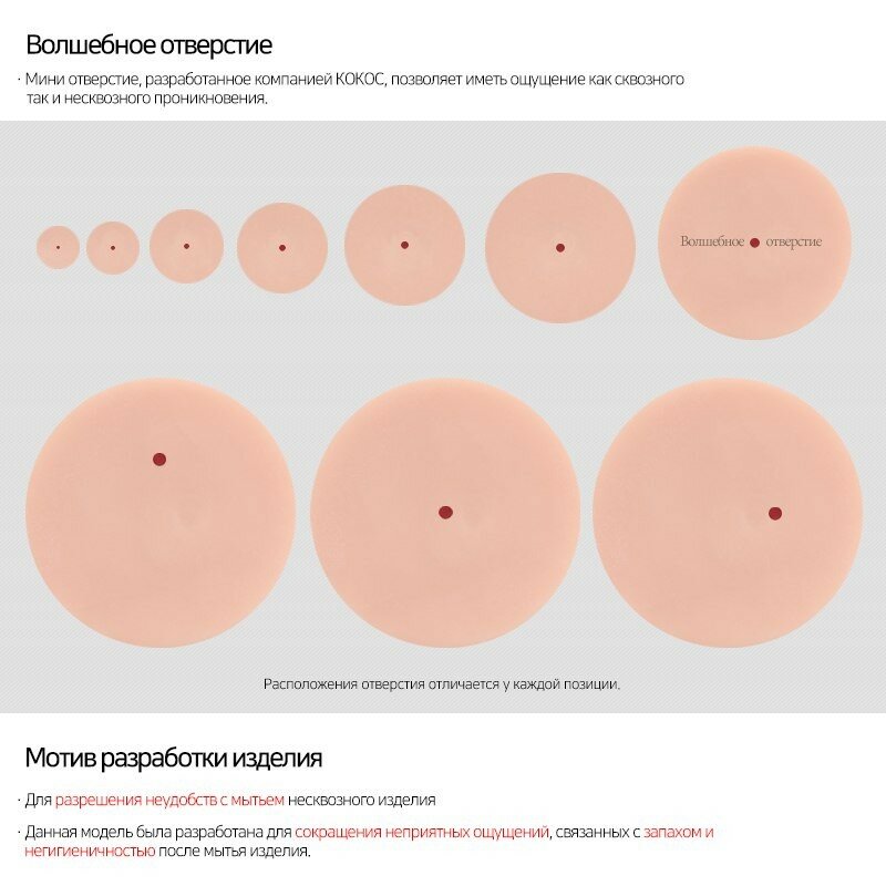 Мастурбатор- вагина Kokos«Elegance.003» с двойным слоем материала