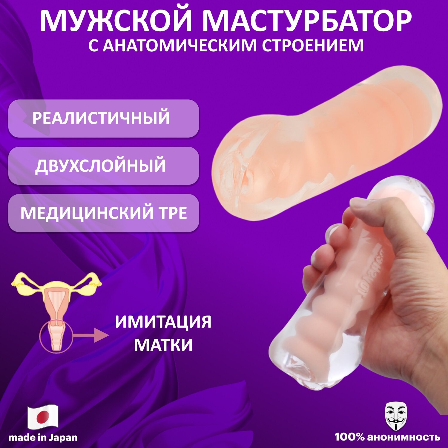 Мужской мастурбатор реалистичный 17 Girl, С шейкой матки