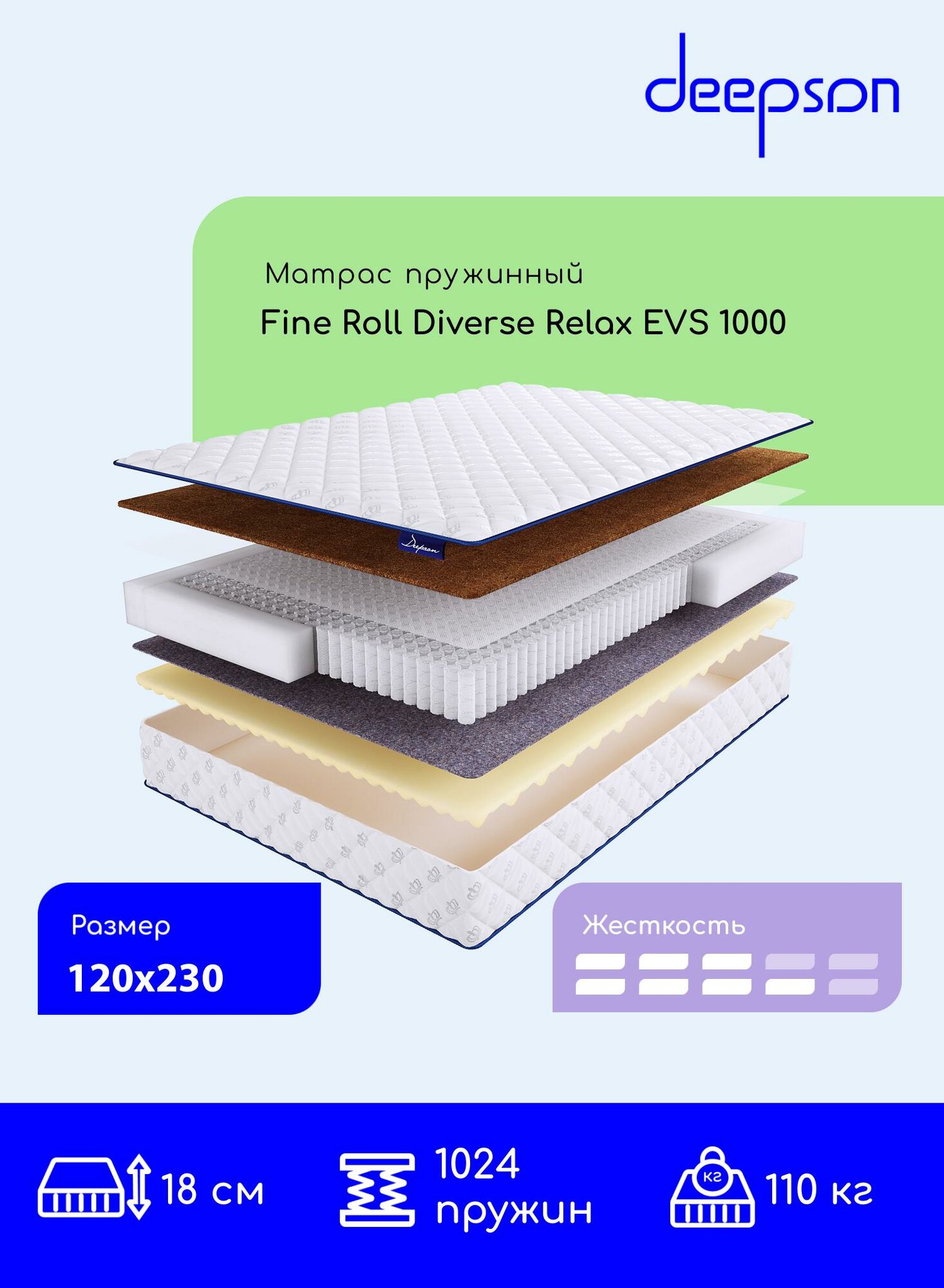 Матрас 120x230 ортопедический независимые пружины Deepson Fine Roll Diverse Relax EVS 1000