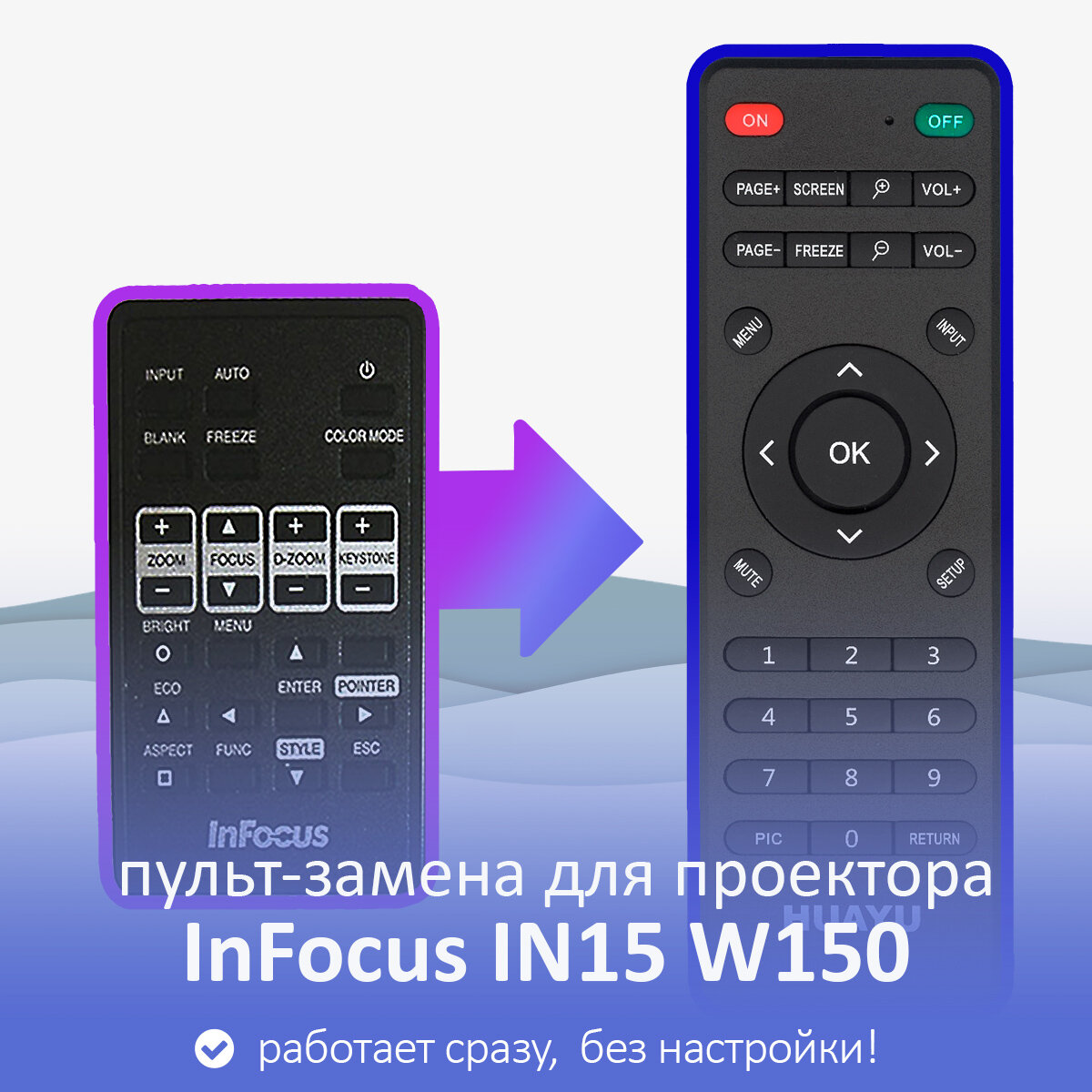Пульт-замена для InFocus IN15 W150