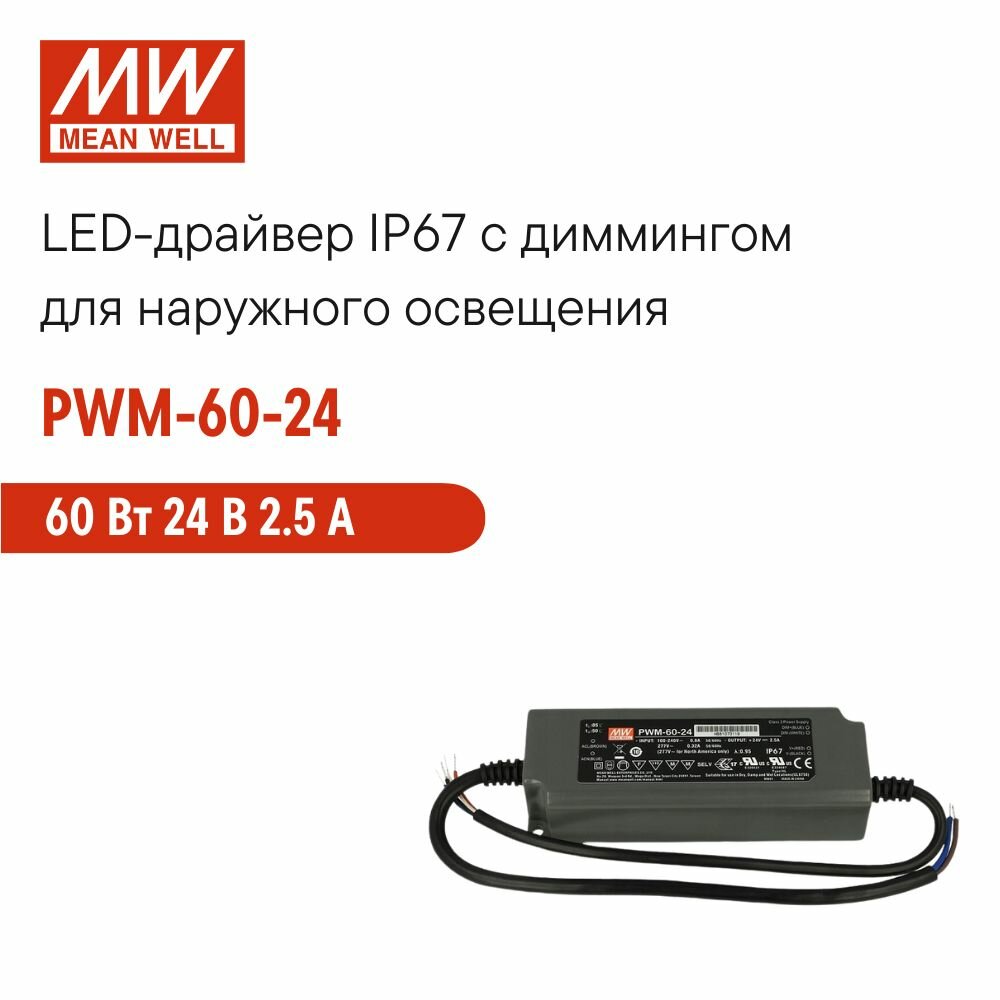 PWM-60-24 MEAN WELL, LED-драйвер для светодиодных лент с диммингом 60 Вт 24 В 2.5 А