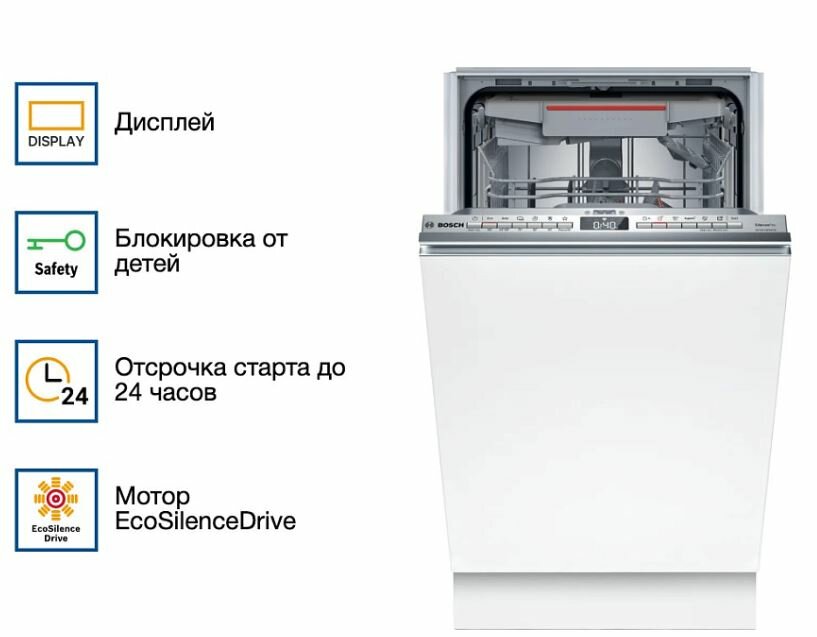 Посудомоечная машина Bosch SPV4HMX65Q 45см, вместимость 10комплектов, защита от протечек