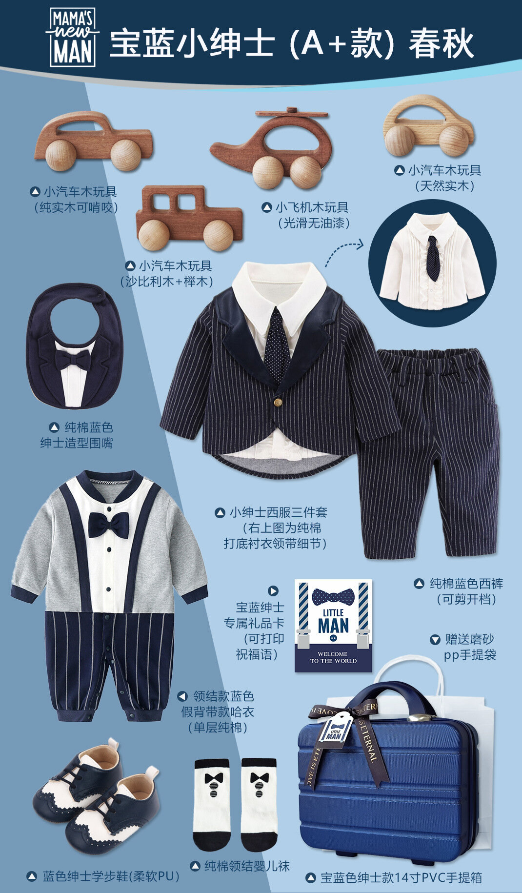 Подарочная коробка "Королевские джентльмены", для мальчиков, 4 предмета, королевский синий