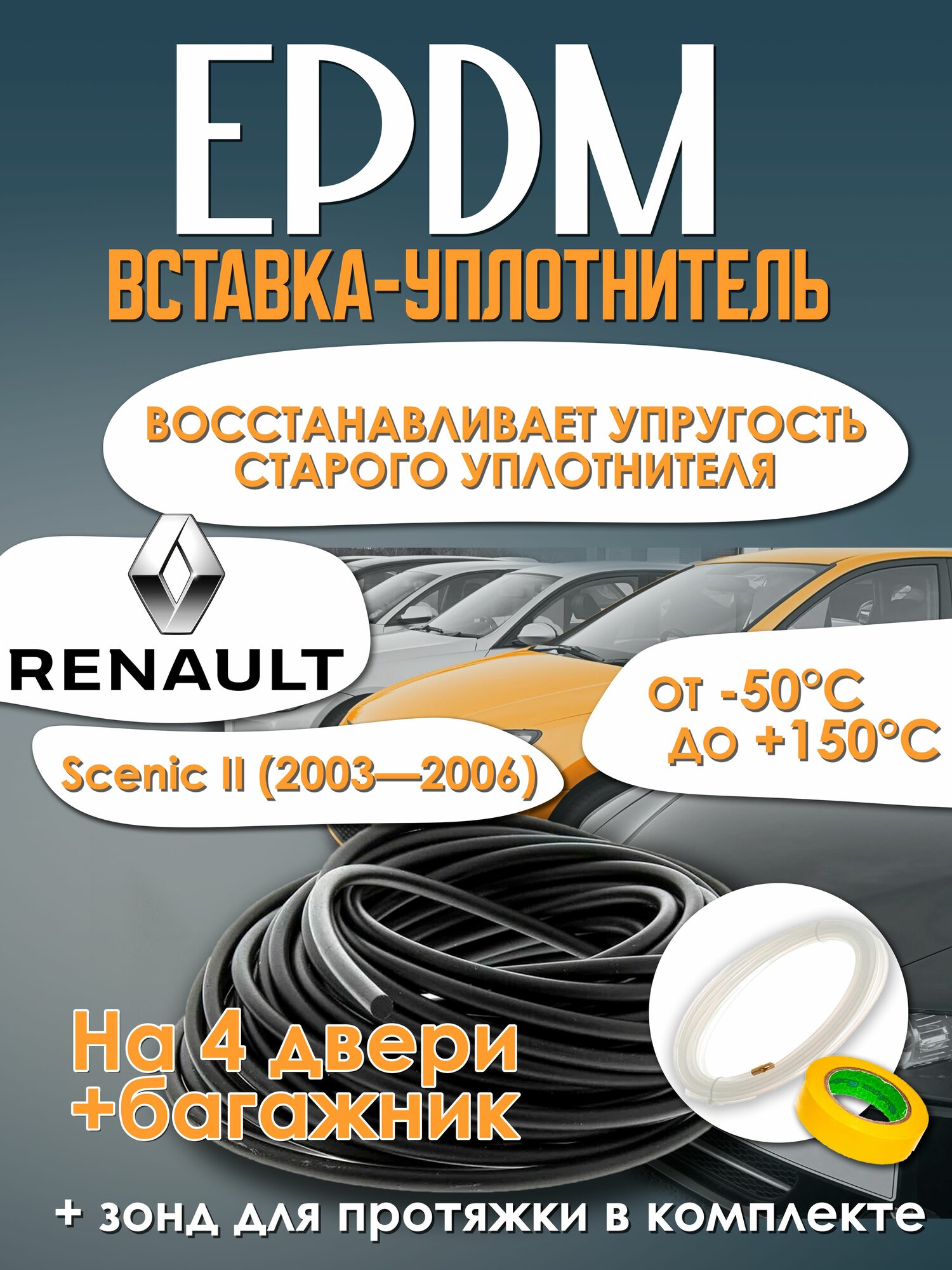 EPDM вставка-уплотнитель для дверей автомобиля Renault Scenic II (2003-2006) / Рено Сценик 2 поколение