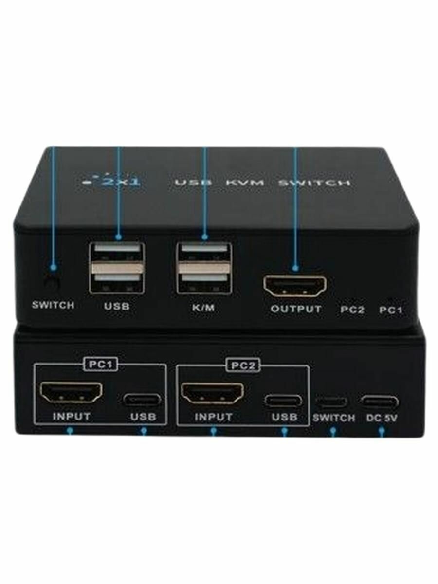 KVM SWITCH Переключатель HDMI USB между двумя устройствами с одним монитором