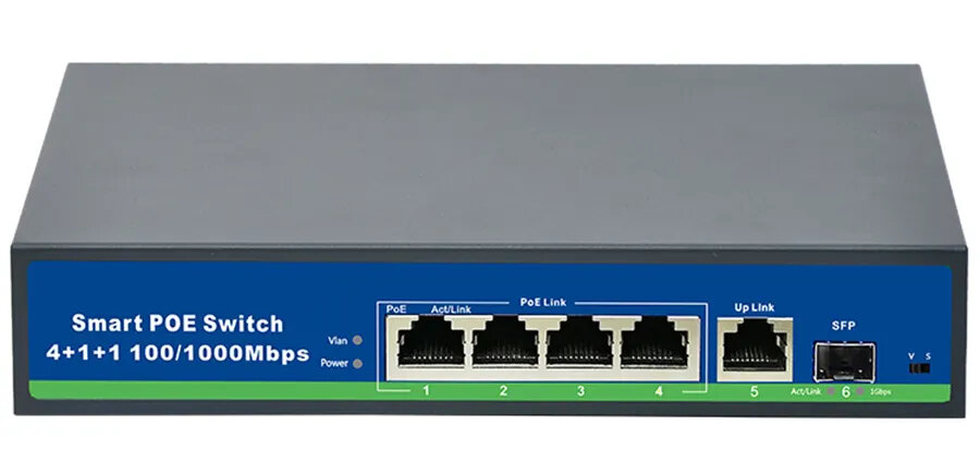 Коммутатор CARCAM Standard 4+1+1 Full Gigabit AI PoE Switch (CCG0411GBC)