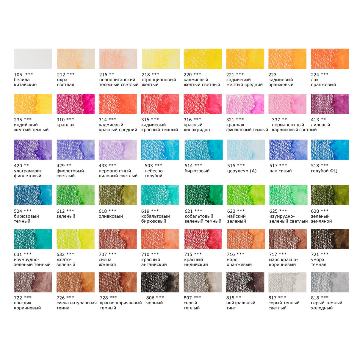 VISTA-ARTISTA' Fine VFWP-CV48 Акварельный карандаш заточенный для точной передачи цвета цвет 314 Кадмиевый красный средний (Cadmium red medium) (в ассортименте) - 1 шт.