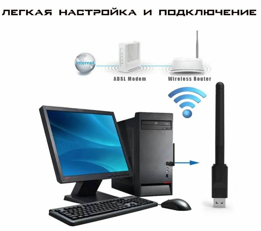 GP General Painter Wi-Fi-адаптер — фото 1