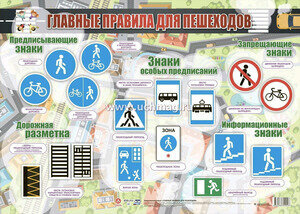 _Плакат(Учитель)_А2 Главные правила для пешеходов (КПЛ-313)