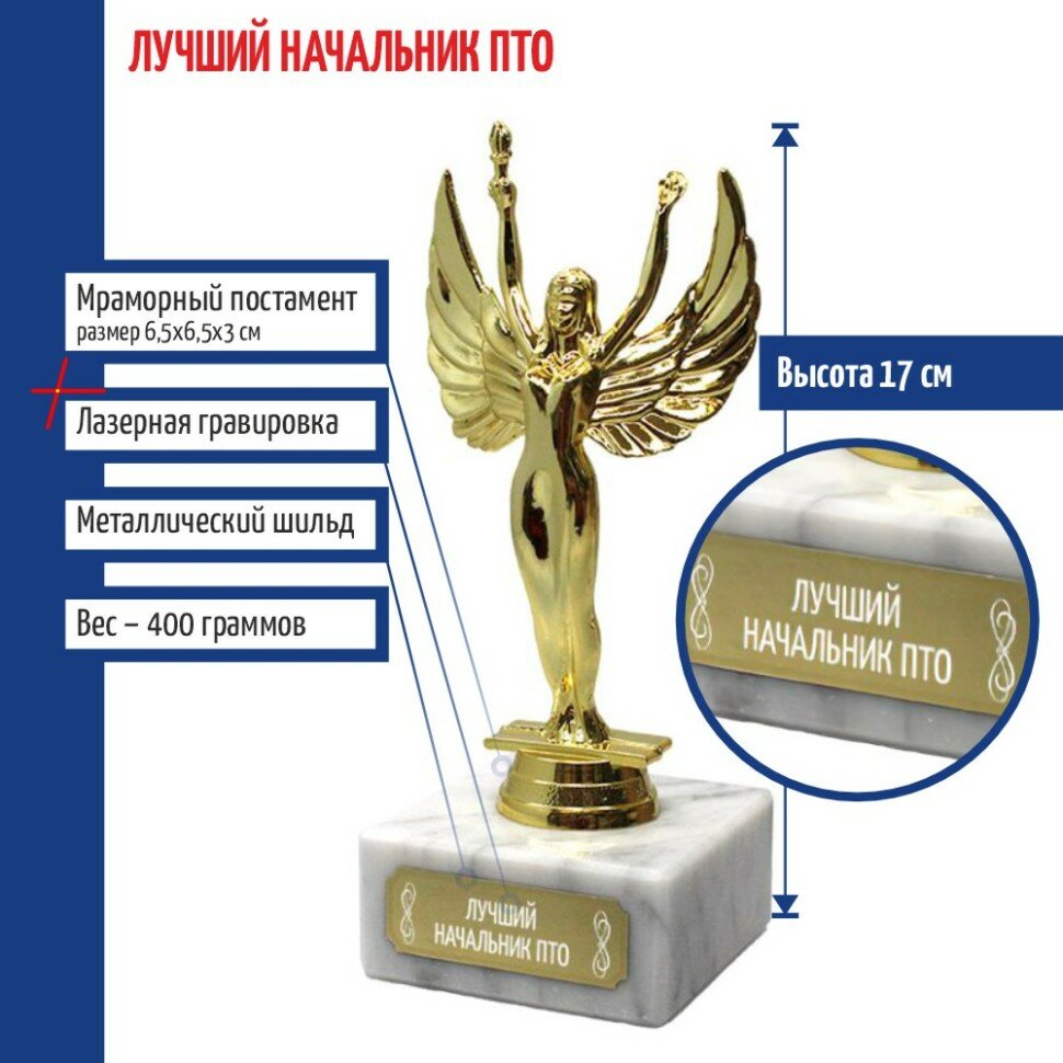 Статуэтка награда Жен. "Лучший начальник ПТО" (17 см)