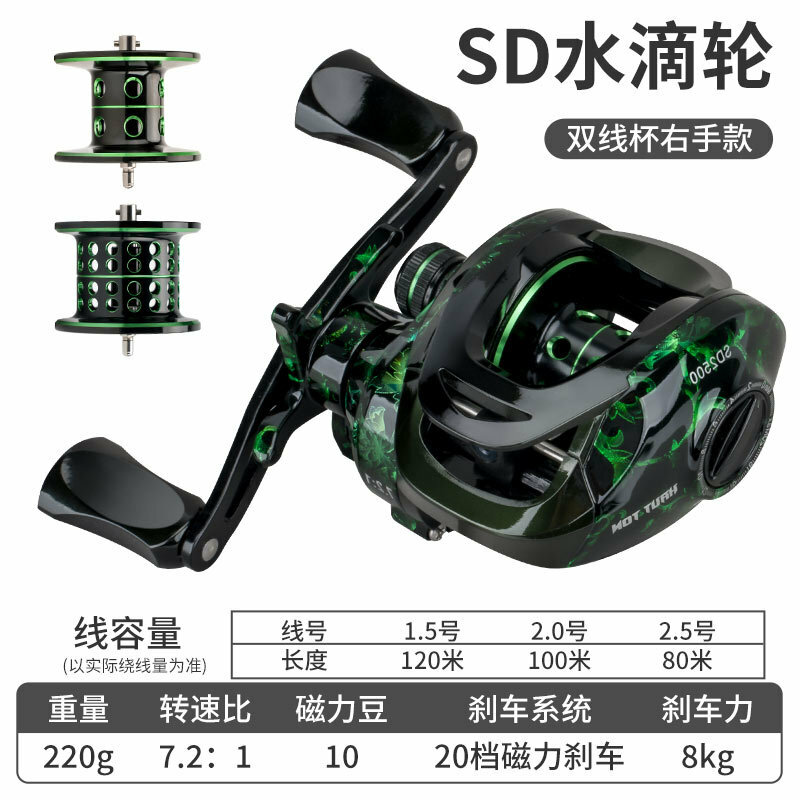 Рыболовная катушка Haodun, катушка для ловли на приманку, сигнализатор торможения, оптовая продажа катушек для ловли на приманку, катушка с глубокой шпулей, катушка для морской рыбалки, катушка для ловли с плота SD.