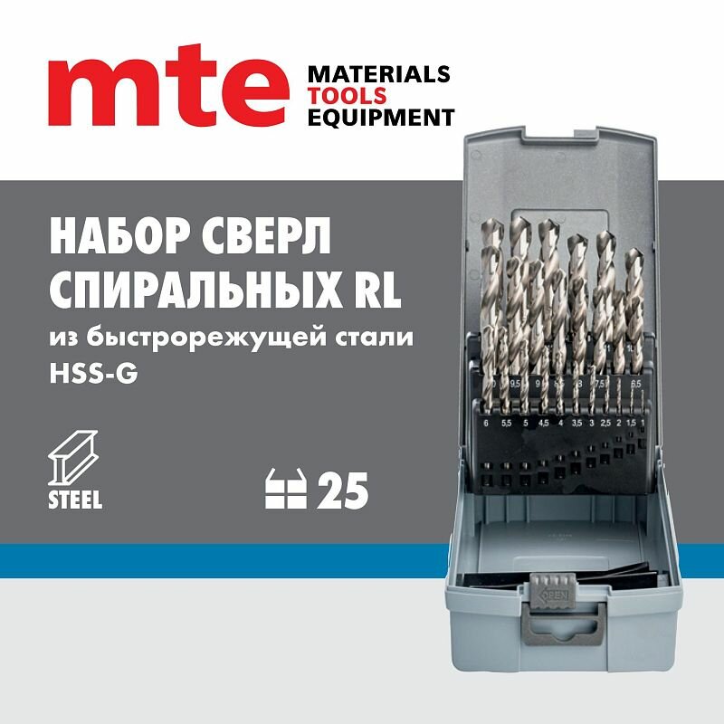 Набор сверл спиральных по металлу HSS-G RL DIN 338 1-13 мм, шаг 0,5 мм, 25 шт, mte