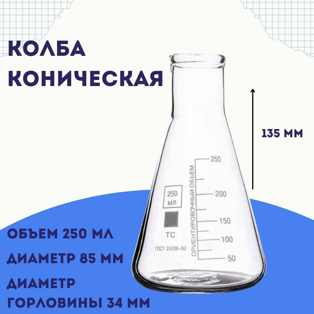Колба коническая КН-2-250-34, со шкалой объем 250 мл