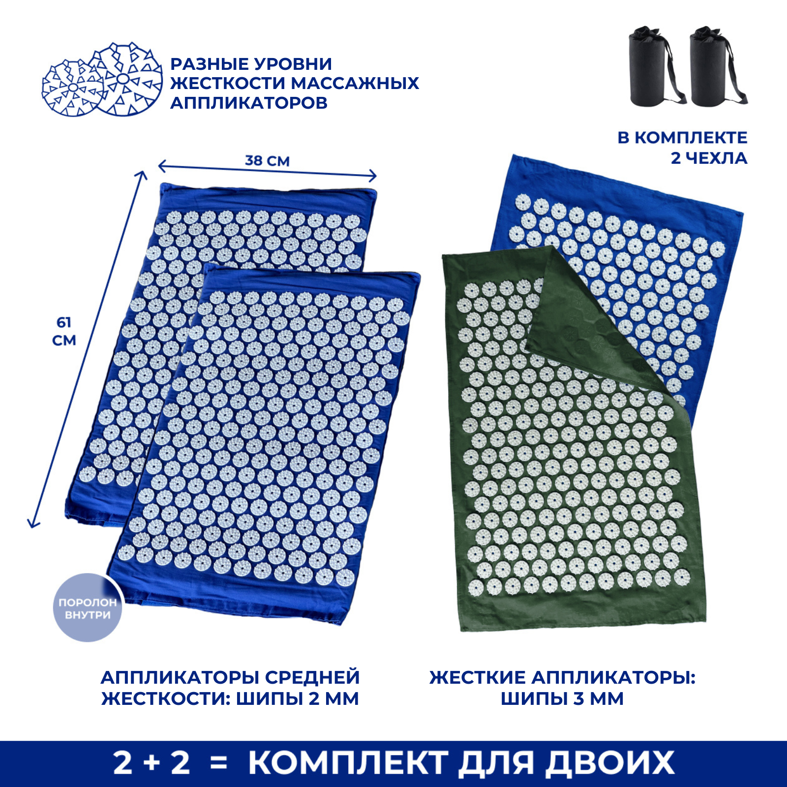 Комплект: 2 коврика синих +поролон+ 2 чехла+2 коврика однослойных синий+оливковый