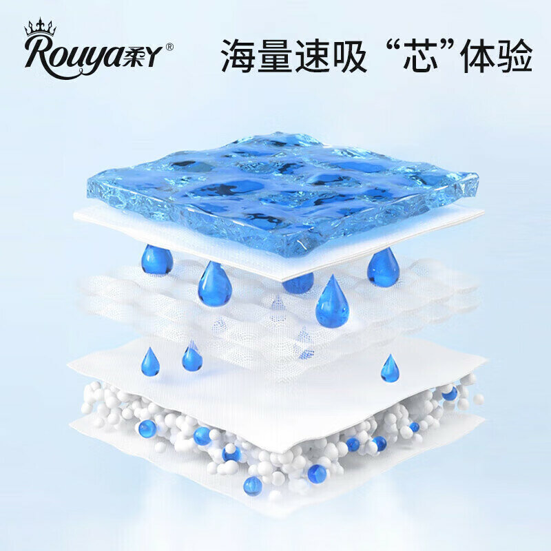 ROUYA Cloud-Soft NB подгузники 30 шт. Коже-дружелюбные ультра-тонкие дышащие одноразовые Характеристики：Cloud-Soft NB