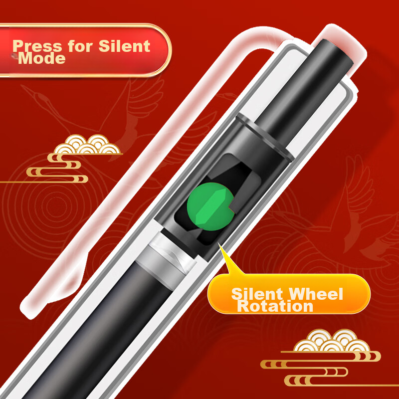 AIHAO Erasable Retractable Gel Pen 0.5mm for Students' Exams, ST Tip, Black, Water-Based Pen for Practice, GP2991-5