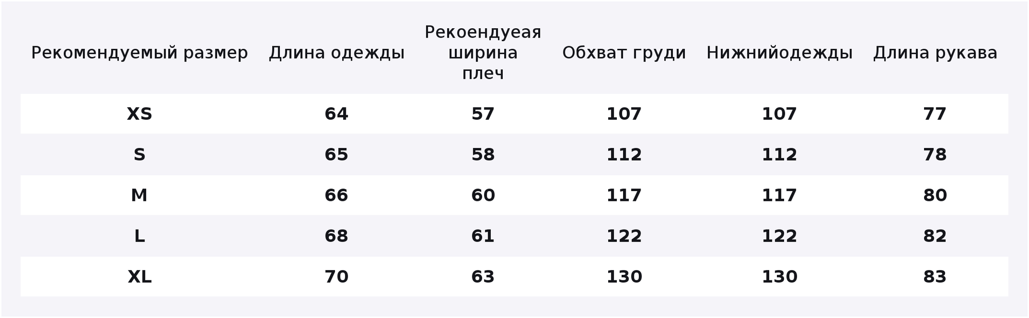 Куртка Dickies, размер М — фото 1