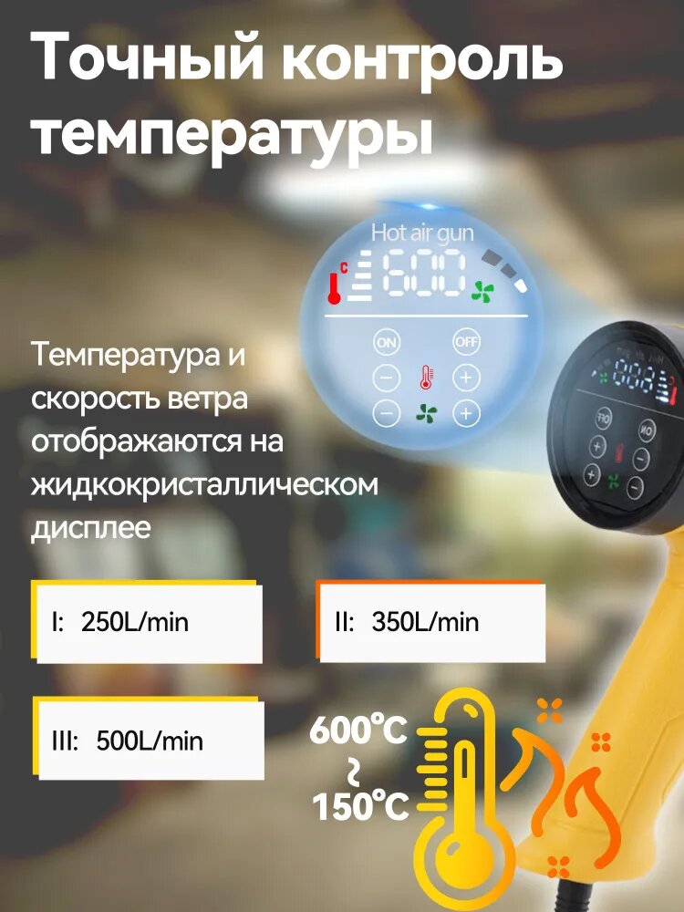 Строительный фен — фото 1
