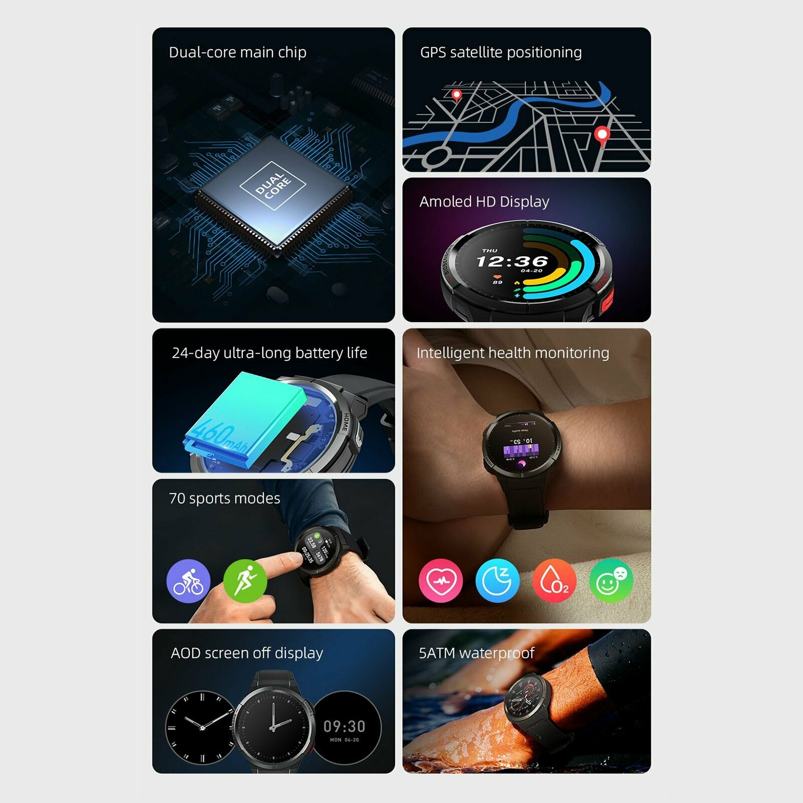 Mibro Watch GS: GPS, 5ATM, 70 спорт, пульс, SpO2, сон, муж/жен