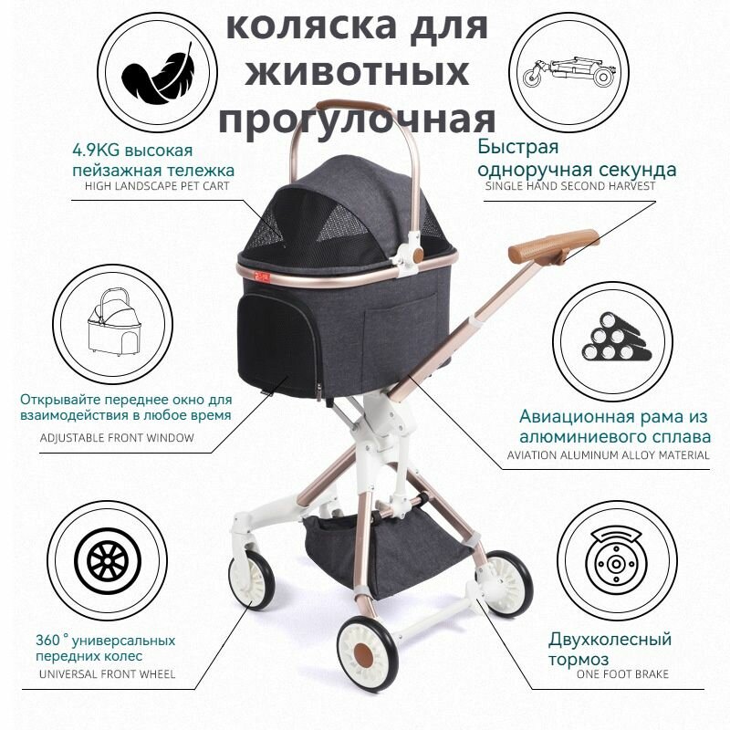 Коляска для животных прогулочная/Может перевозить 15 кг/Съемная корзина