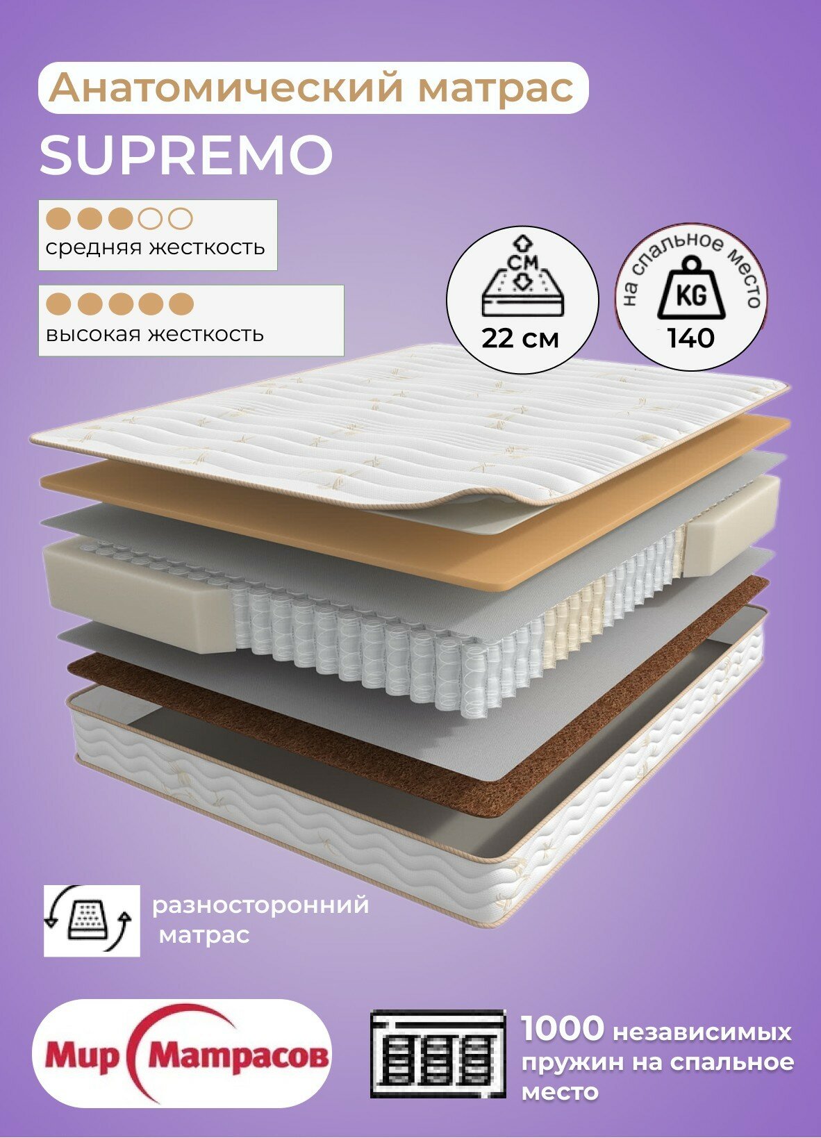 Матрас Мир Матрасов 190*090 Promo Supremo, независимые пружины