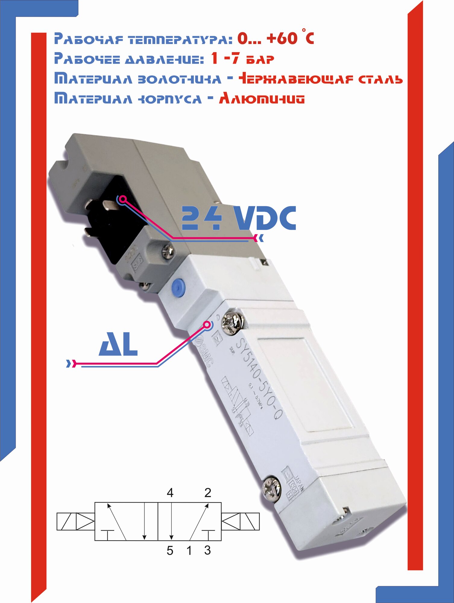 Пневмораспределитель SMC SY5140-5YO-Q, 5/2, с электромагнитным управлением и пружинным возвратом.