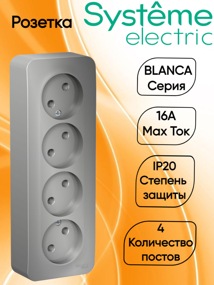 Blanca Розетка четырёхместная без заземления открытой установки с изолирующей пластиной 16А, цвет алюминий