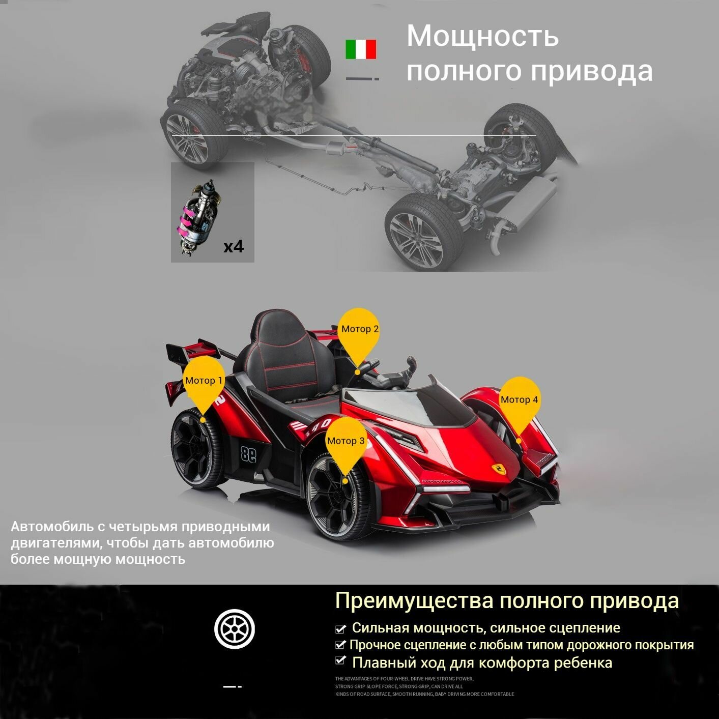 Электромобиль "Lamborghini", для детей от 3 до 8 лет, 1 место, пульт дистанционного управления, красный