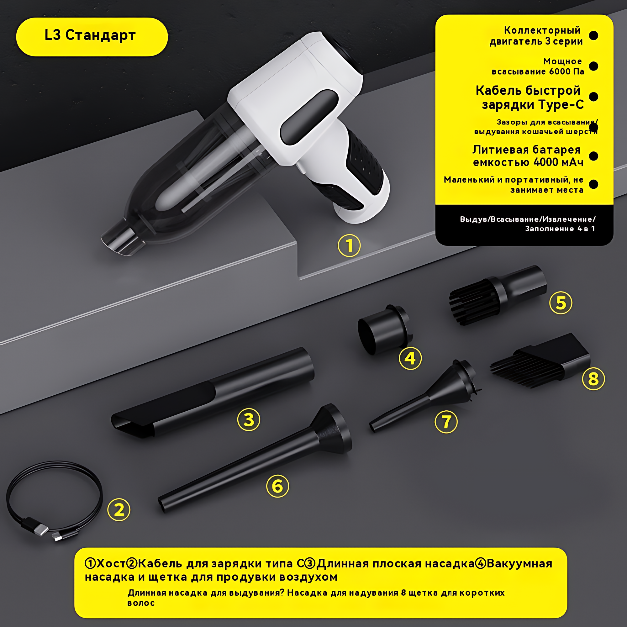 Авто Пылесос 10000Pa 4-в-1: Бесщёточный, 120Вт, 4000mAh, Для Зимней Машины